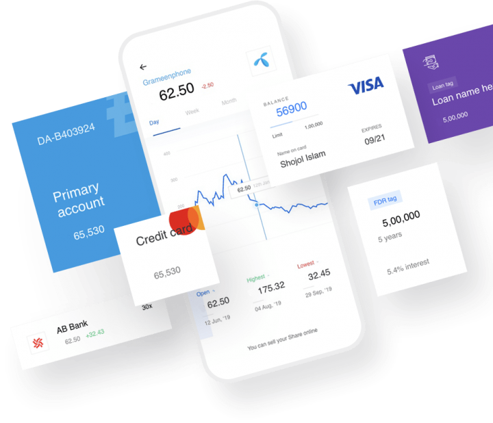 Online Payment Processing Companies UK | Card Merchant Services Providers
